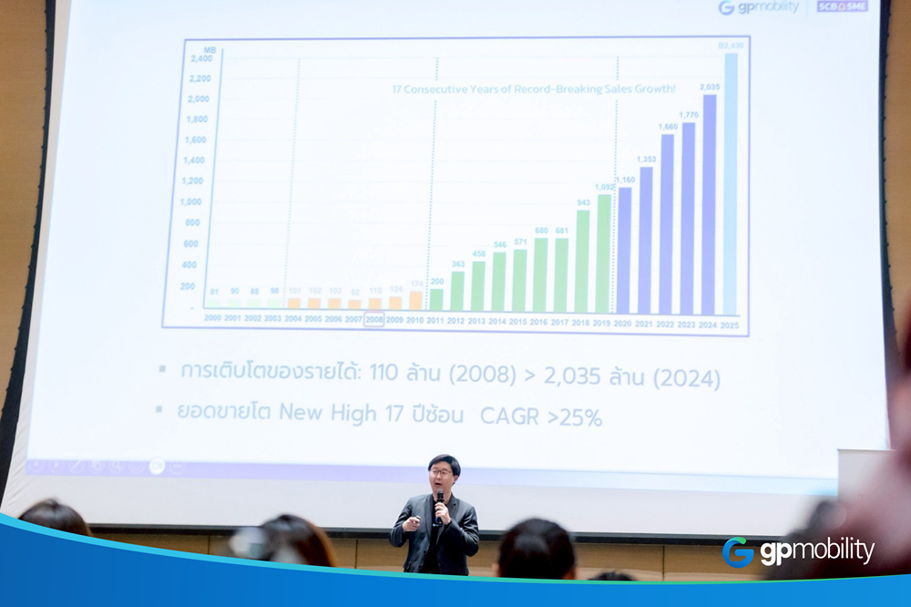 4 ยุคสมัยแห่งการเติบโตของ GP Mobility